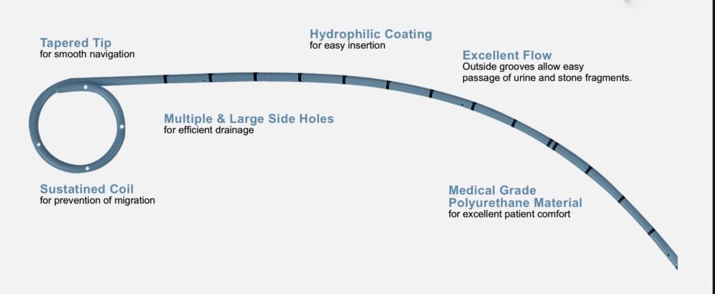 Bioteq Enhanced Durometer JJ Stent Set - Mindvet AS